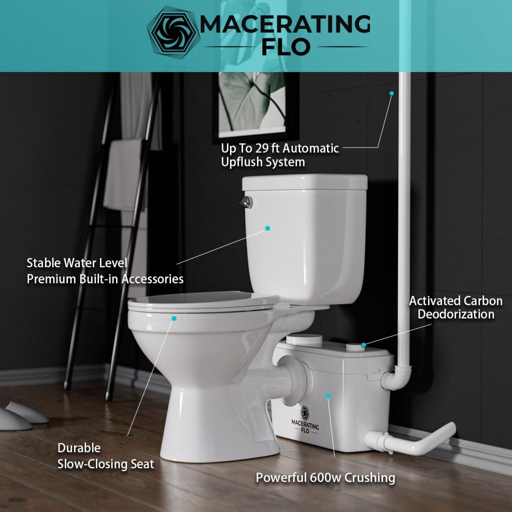 MaceratingFlo Pro 600W Macerating Toilet