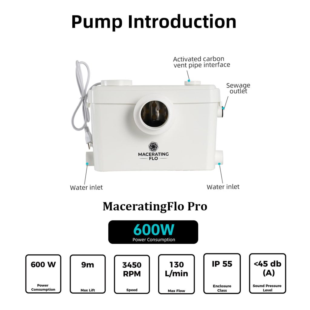 MaceratingFlo Pro 600W Macerating Toilet